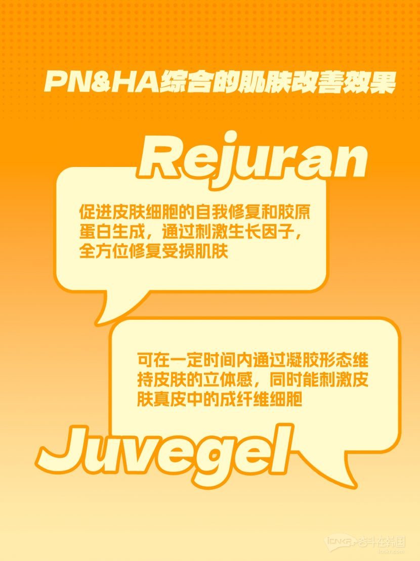 💗11月 · BEAUTY IN STYLE🖤丽JU组合 丽珠兰黑盒+JUVEGEL 明星同款抗衰套餐-韩国整形 牙科 奋斗在韩国 韩国留学生 ...